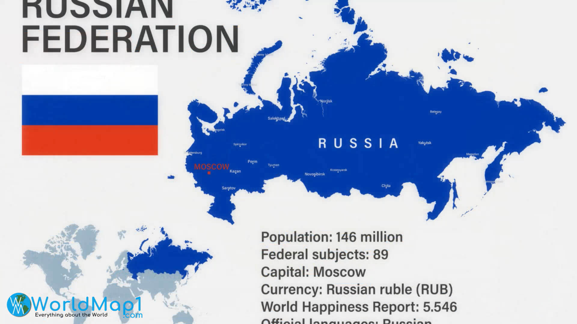 Carte de la Russie et de l'Europe