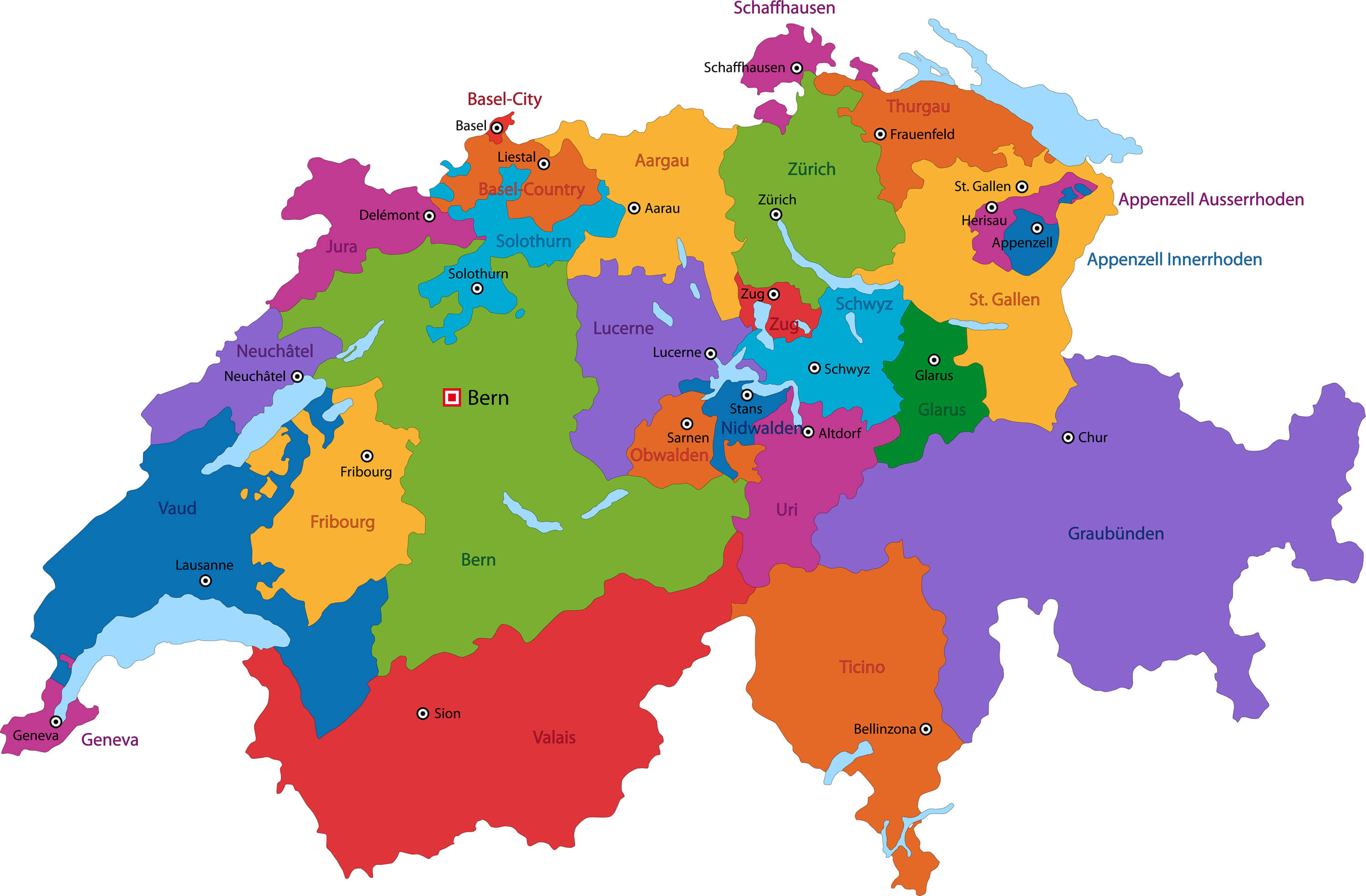 Bern Plan